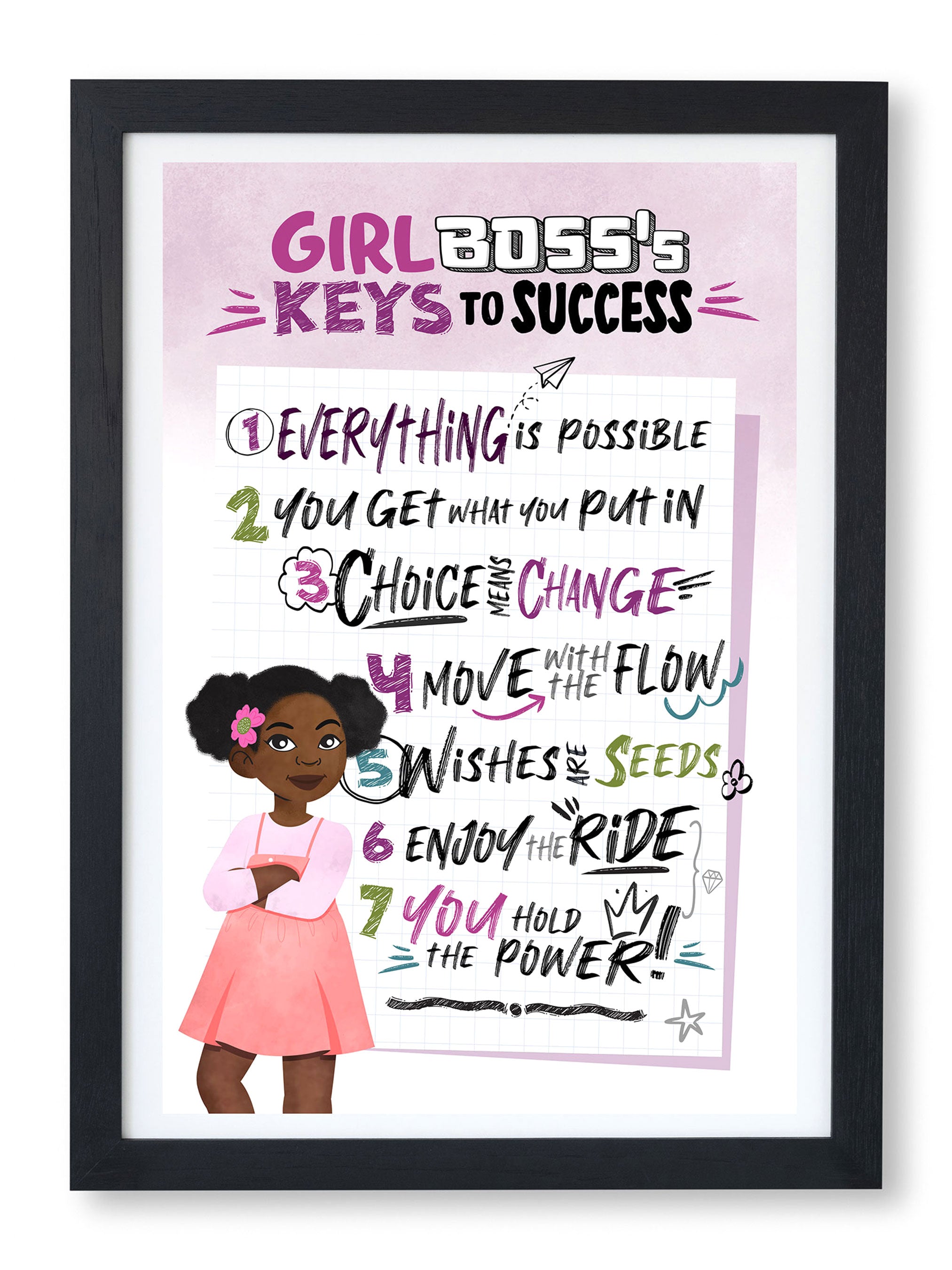 Keys to Success Wall Art Girl Boss Motivational Print – Kids on the Wise